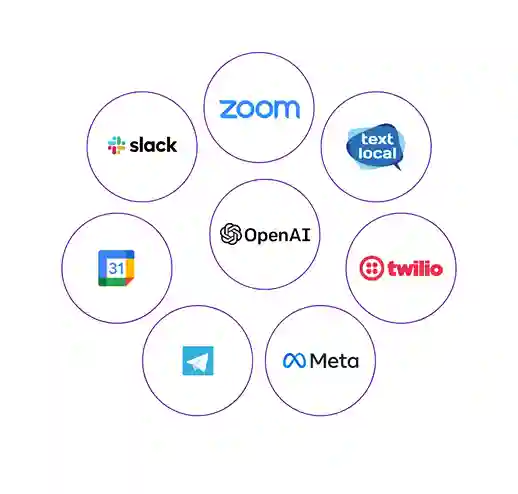 Weblinear | API Integration and Development Services | REST, GraphQL, WebHooks